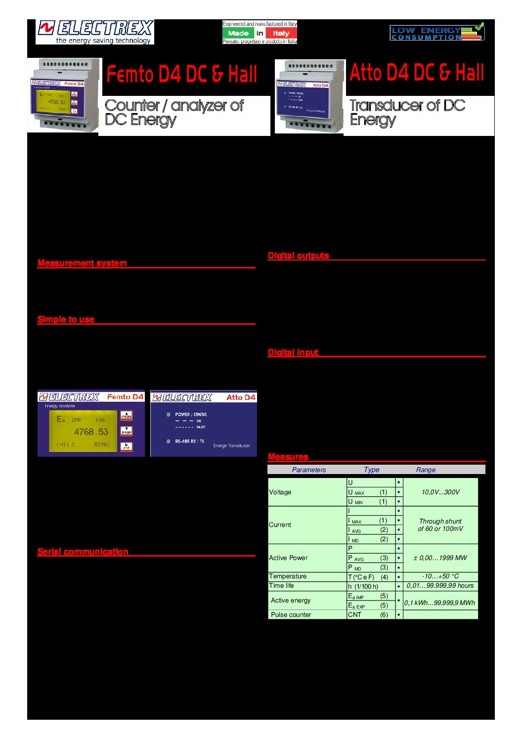Atto_D4_DC-Atto_DC_3I-Shunt – Electrisium International