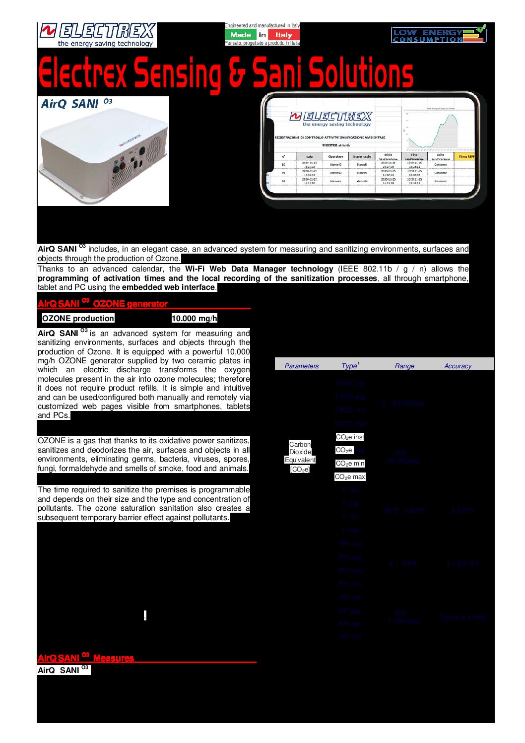 Electrex-SaniSensingSolutions – Electrisium International