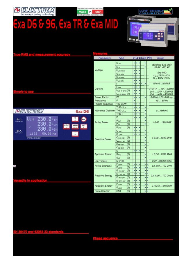 Exa_D6_and_96_TR_and_MID – Electrisium International