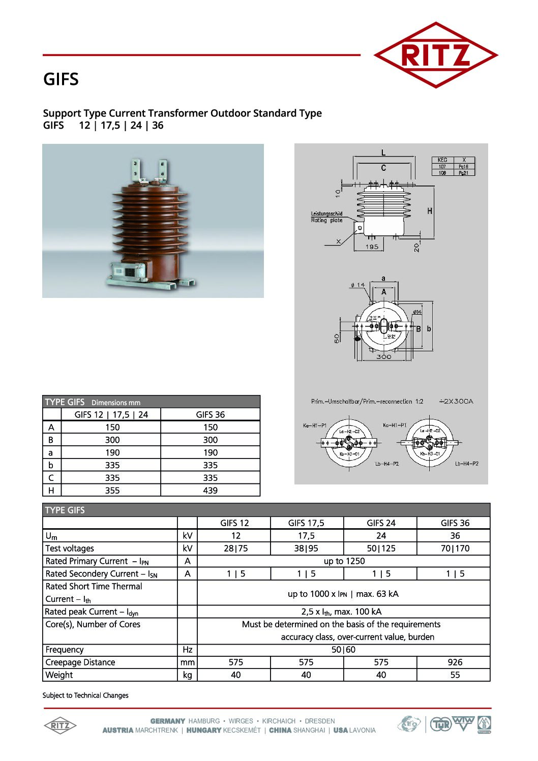 GIFS outdoor CT – Electrisium International